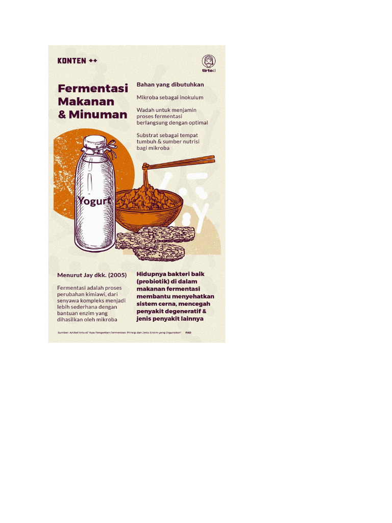 Poster Tentang Fermentasi | PDF