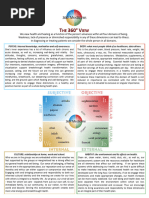 Momentum Health4Me Rewards Guide | PDF