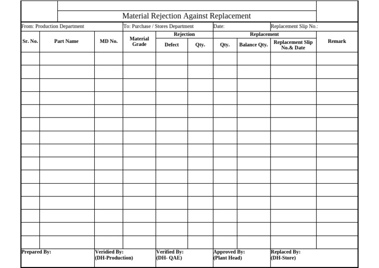Material Rejection Against Replacement Format | PDF