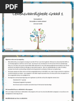 Geraamte in Die Klas Onderwysersgids 2021 | PDF