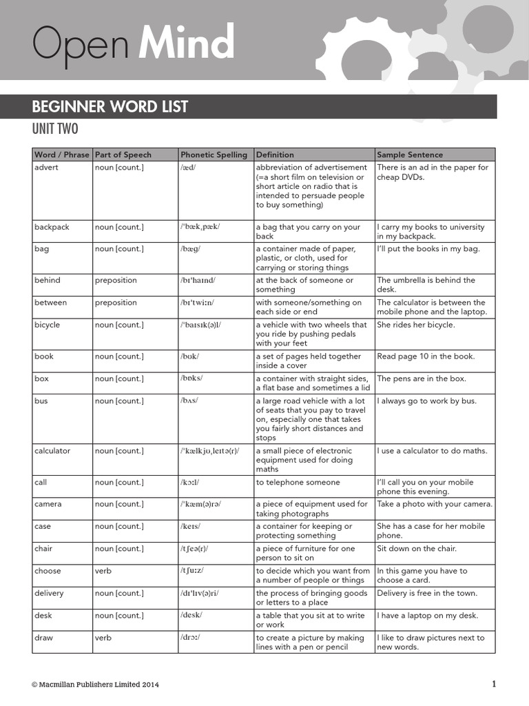 Beginner Vocabulary Word List | PDF | Noun | Adverb