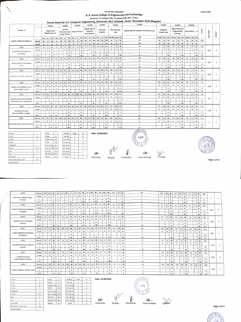 Se Comp Sem-III Reg Dec 24 | PDF | Computing