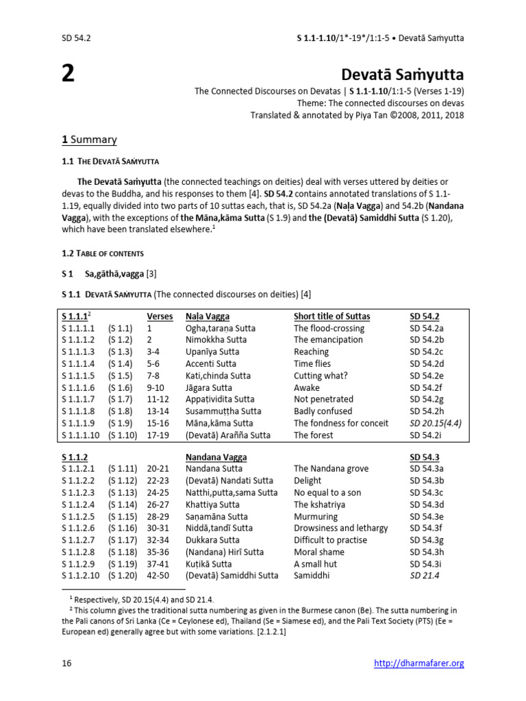54.2 Devata Samyutta 1. Nala VG s1.1 | PDF | Deities | Buddhist Texts