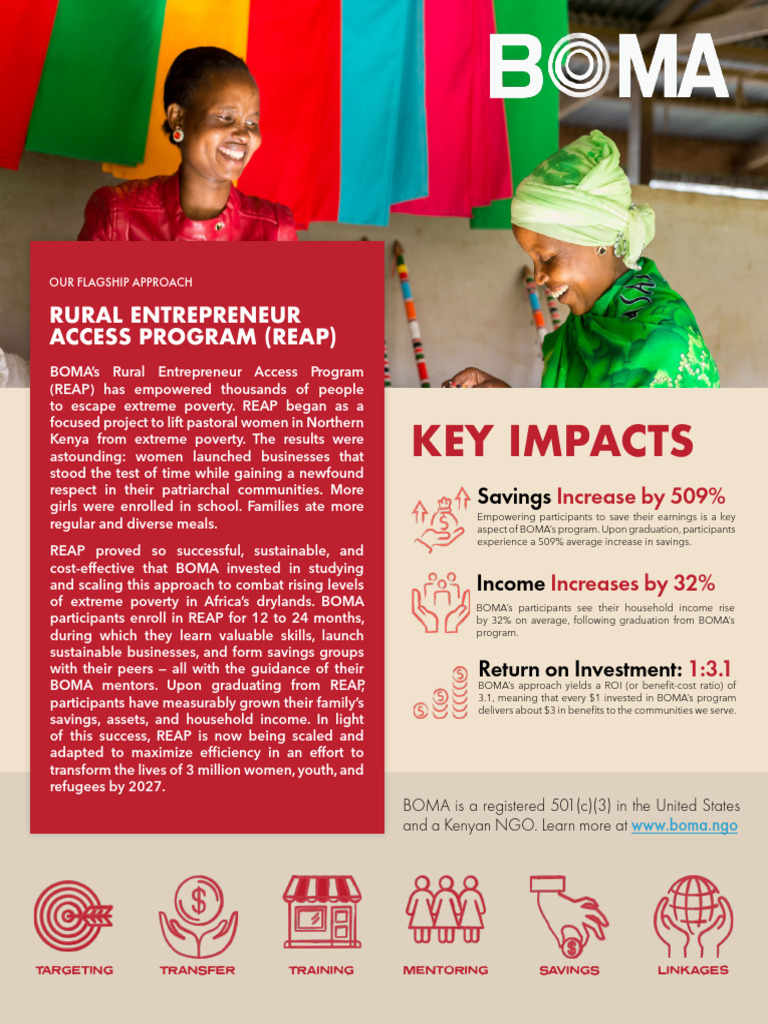 REAP Fact Sheet Updated Nov 2023 | PDF | Poverty | Poverty & Homelessness