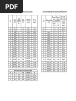 Sample Voltage Drop Calculation-Excel | PDF | Power (Physics) | Quantity