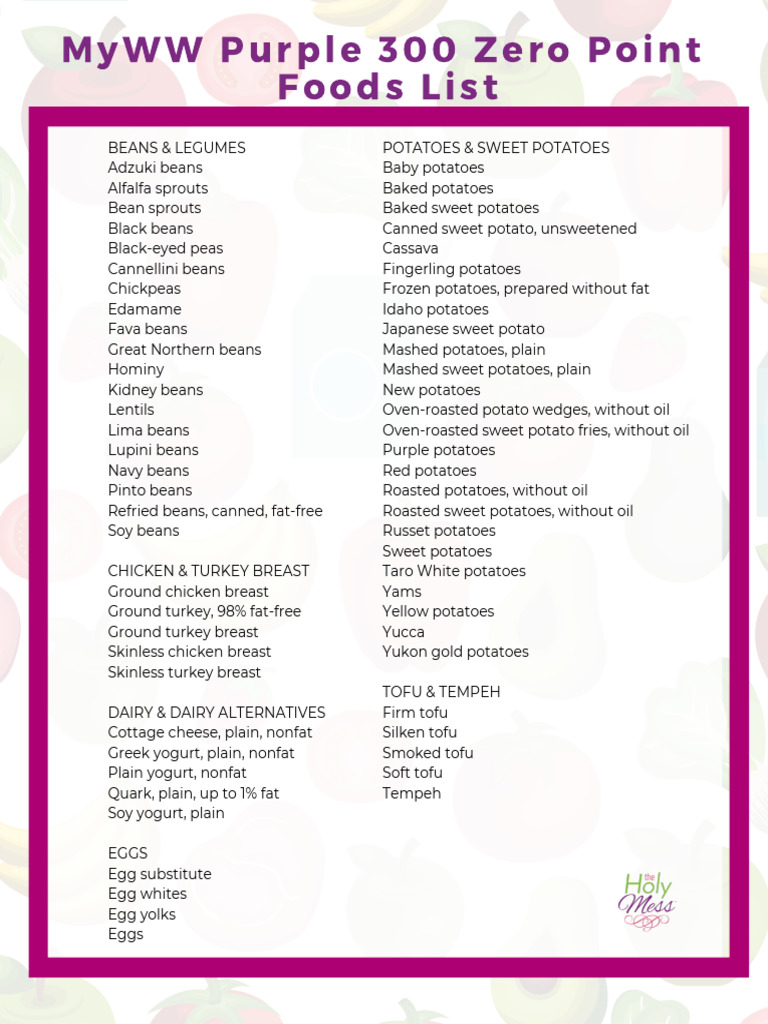 MyWW Purple Zero Point Foods List | PDF | Fruit | Cereals