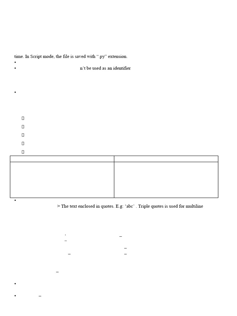 Python Basics for Class 12 Students | PDF | Parameter (Computer ...