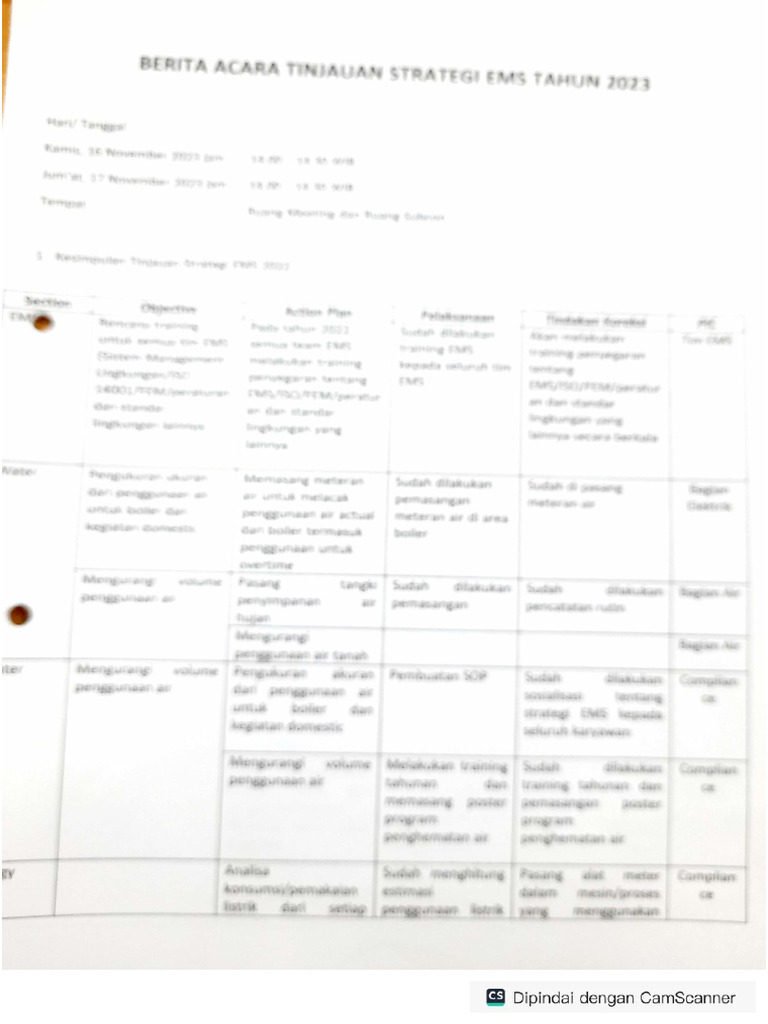 Review of Strategy EMS 2023 | PDF