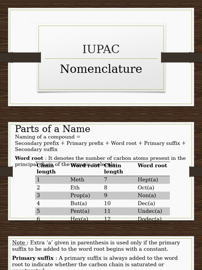 IUPAC Nomenclature | PDF | Functional Group | Chemical Compounds