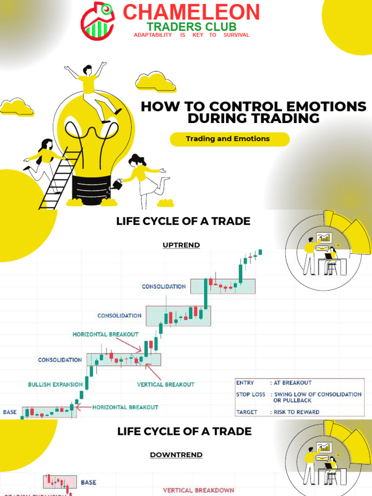 Trading and Emotions | PDF | Order (Exchange) | Emotions
