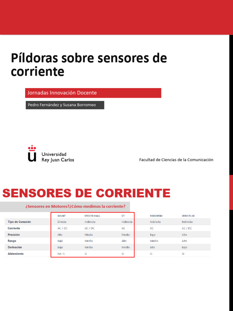 Sensores de Corriente | PDF | Corriente eléctrica | Inductor