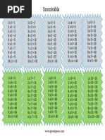 Colorful Cute Multiplication Table Math Poster | PDF