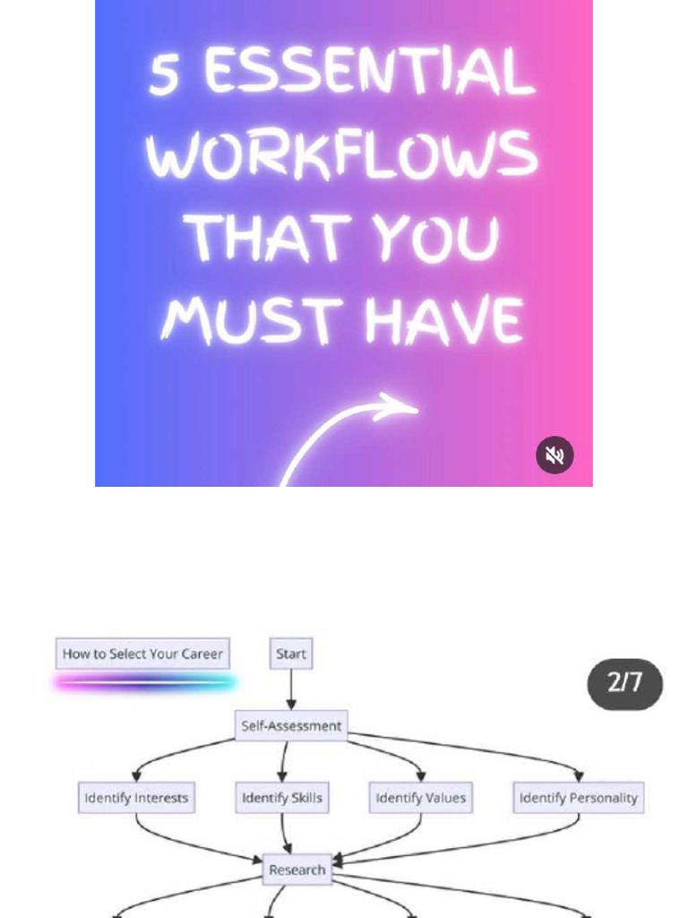 Workflow ? | PDF