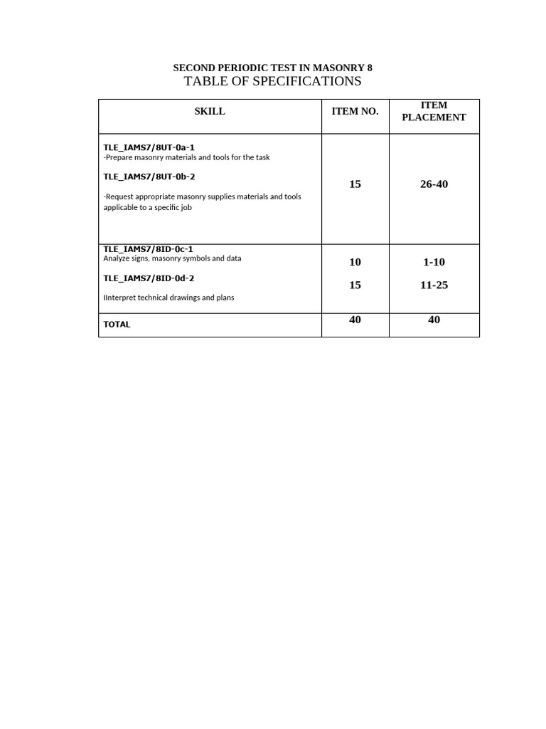 Tos g8 Tle Masonry | PDF