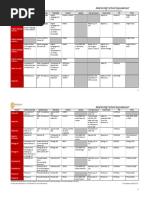 Out of Province High School Equivalencies | PDF | Mathematics | Science