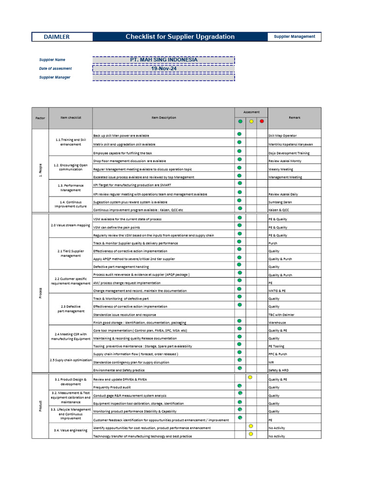 ASSESSMENT CHECKLIST SUPPLIER UPGRADATION ( DAIMLER - MSI ) | PDF | Performance Indicator ...