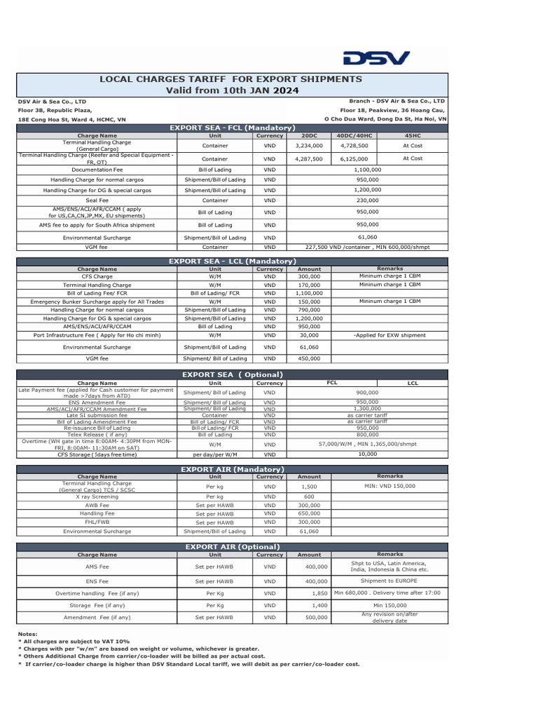 DSV Local Tariff For Exp in VND | PDF | Cargo | Bill Of Lading