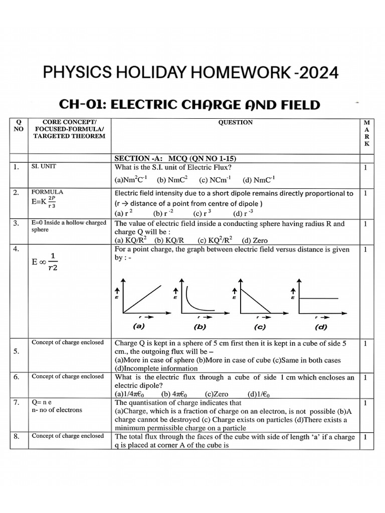 Physics HHW | PDF
