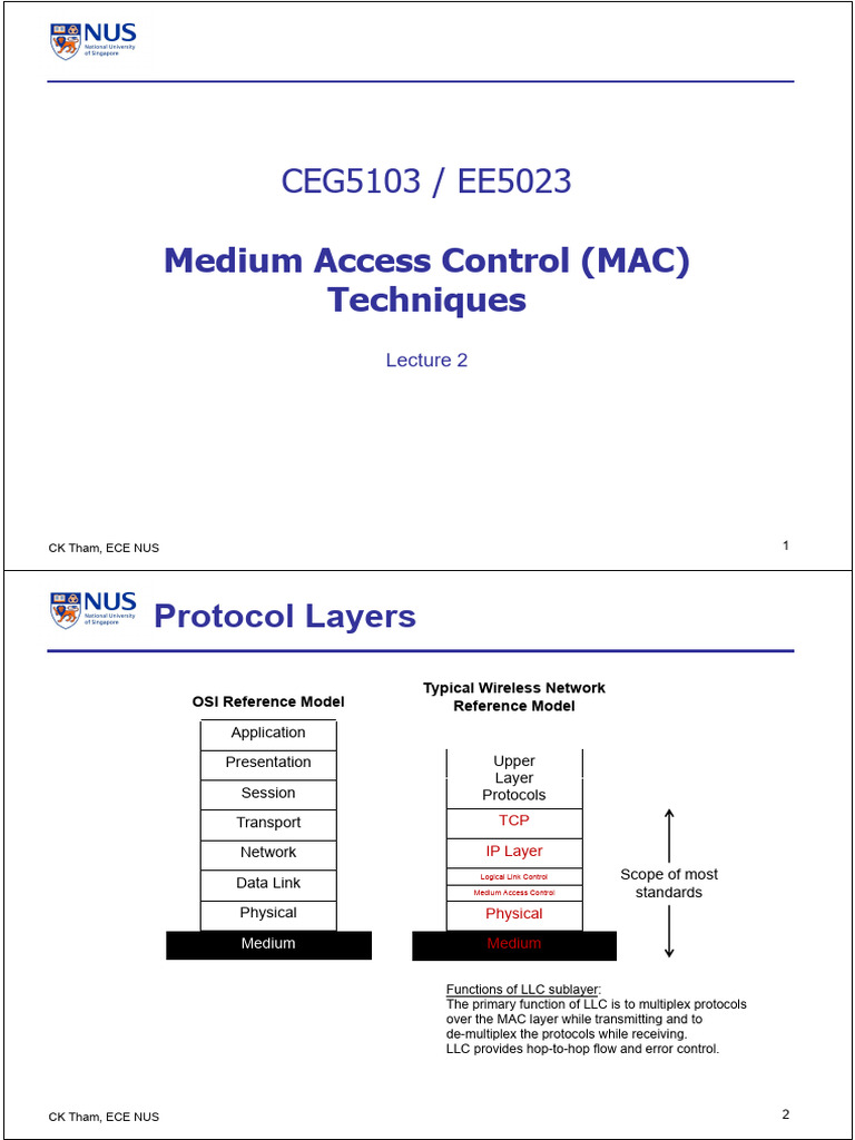 CEG5103 EE5023 L2-MediumAccessControl | PDF | Orthogonal Frequency Division Multiplexing ...