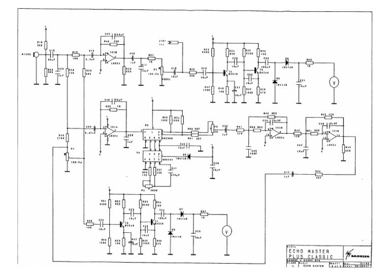 ECHO Master Plus Classic | PDF