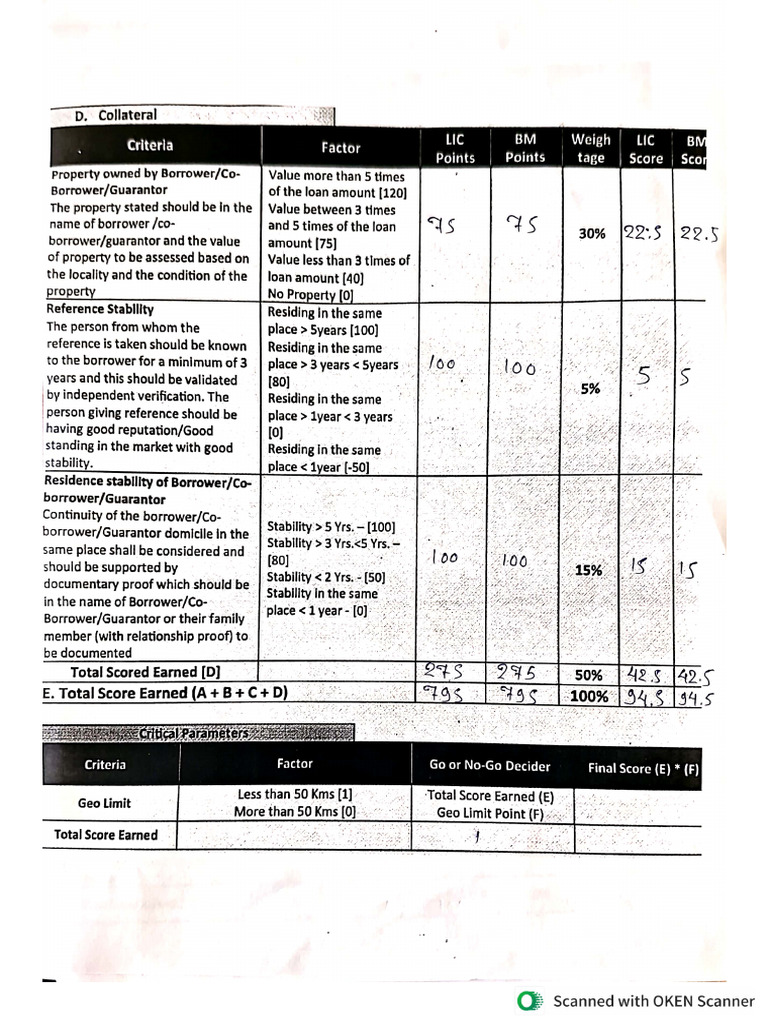 Prs | PDF