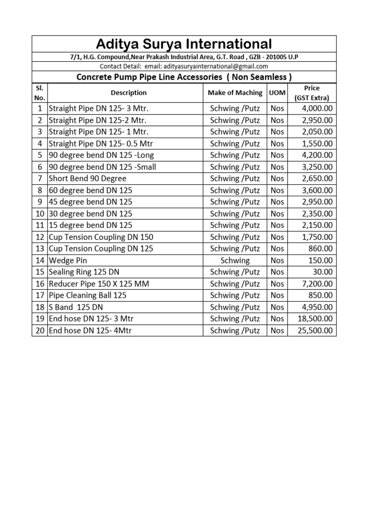 Pipe Line 100 Mtr. Quotation (Non Seamless) | PDF