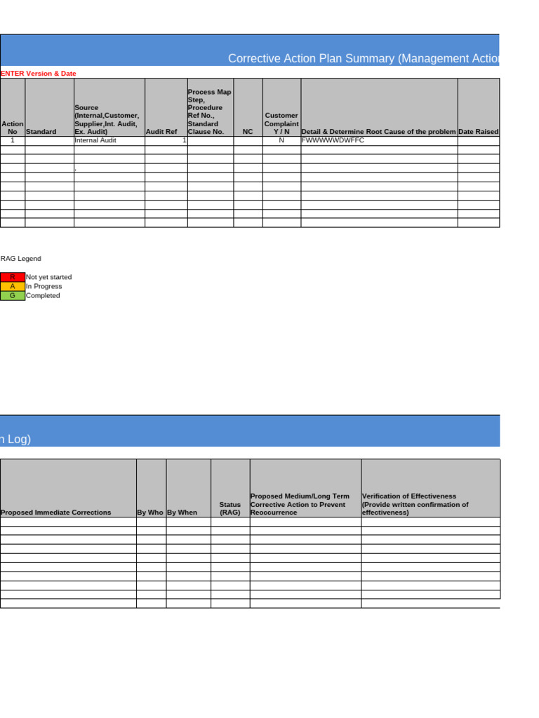 Corrective Action Plan Summary Log | PDF