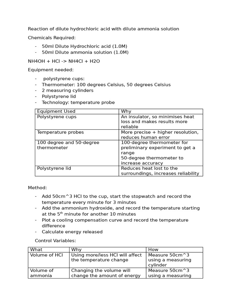 Reaction of Dilute Hydrochloric Acid With Dilute Ammonia Solution | PDF ...
