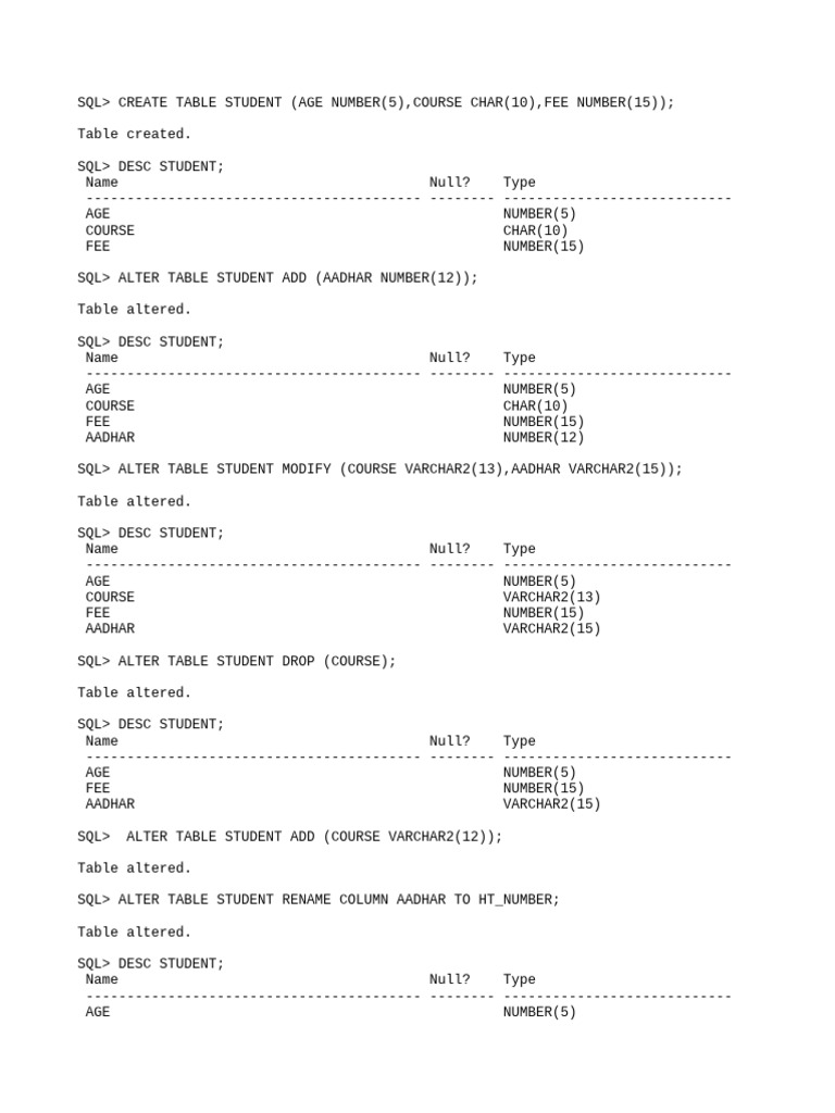 SQL Errors and Table Modifications | PDF | Computer Programming | Data Management