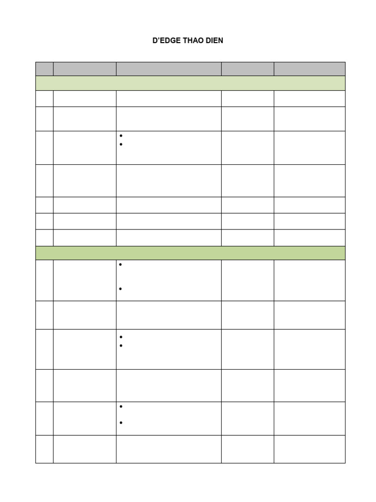 D'edge - Handover Spec - 3BR - 4BR - Fully Finished - EN | PDF | Door ...