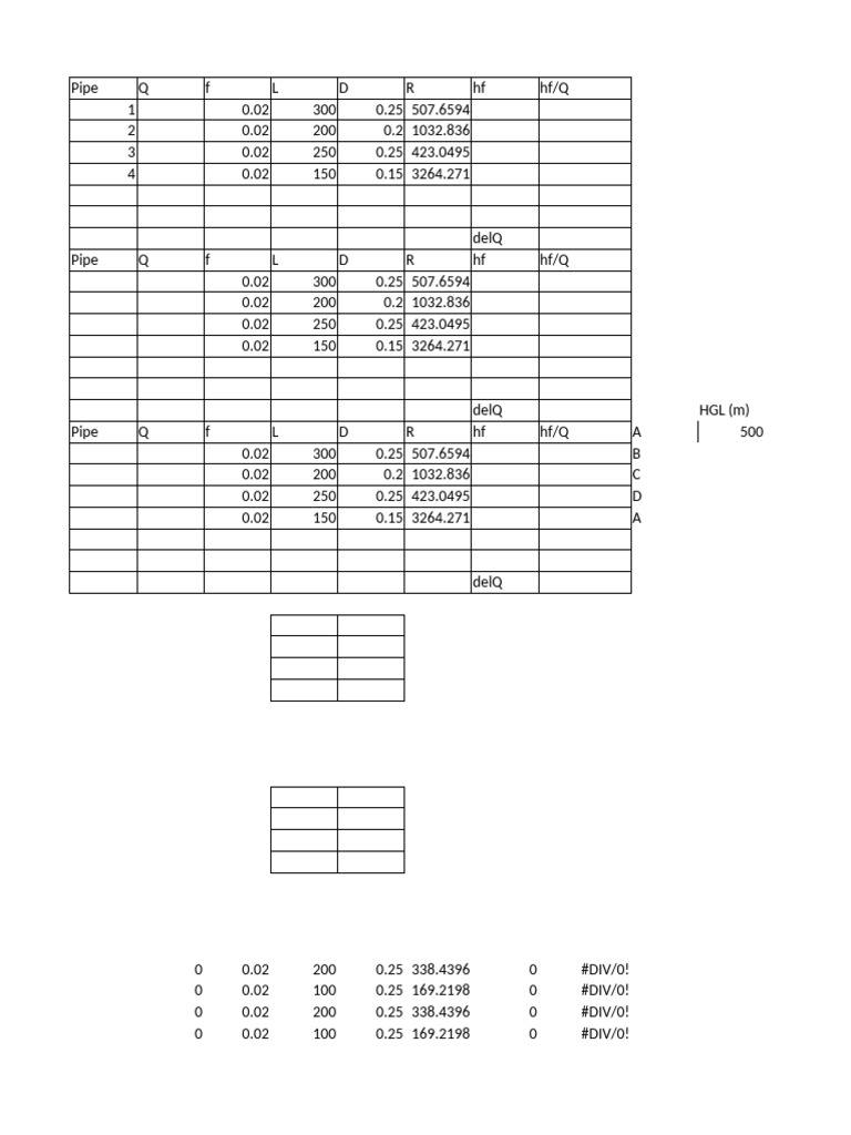 PipeNetwork_Calculations_Iterations | PDF