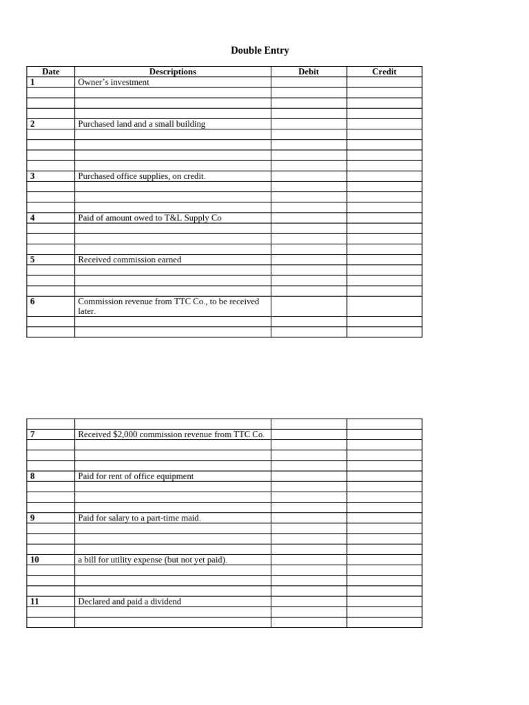 Preparing Financial Statement | PDF | Debits And Credits | Equity (Finance)