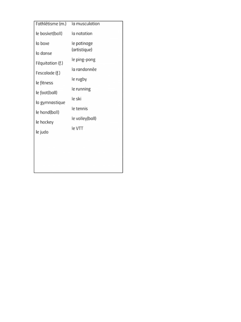vocabulaire -les Sports (2) | PDF