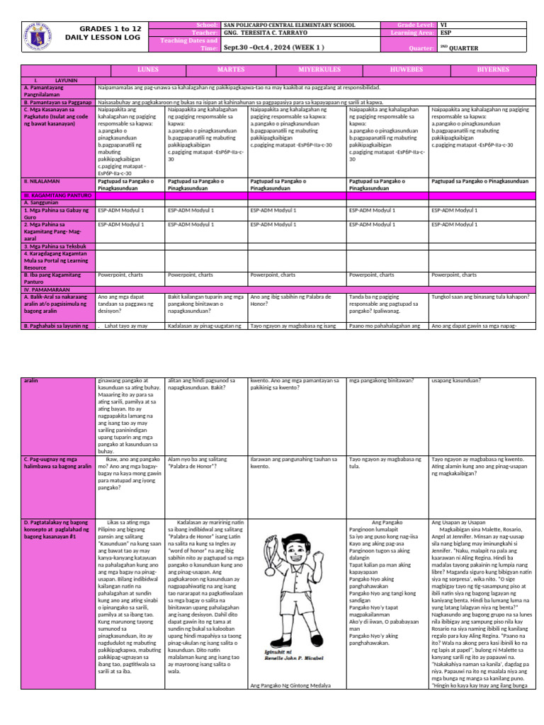 Esp 6 Q2 WK1 2024 | PDF