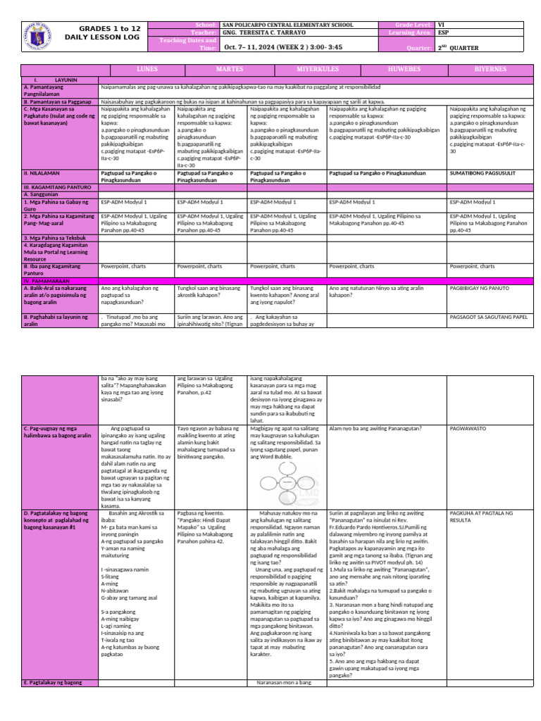 Esp 6 Q2 WK2 2024 | PDF