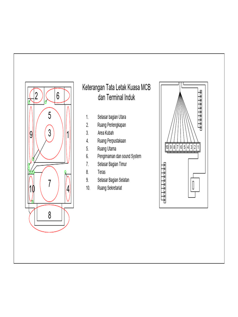Sketsa ME Panel Group | PDF