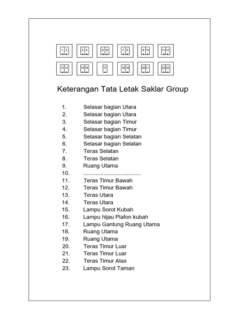 Sketsa ME Saklar Group | PDF