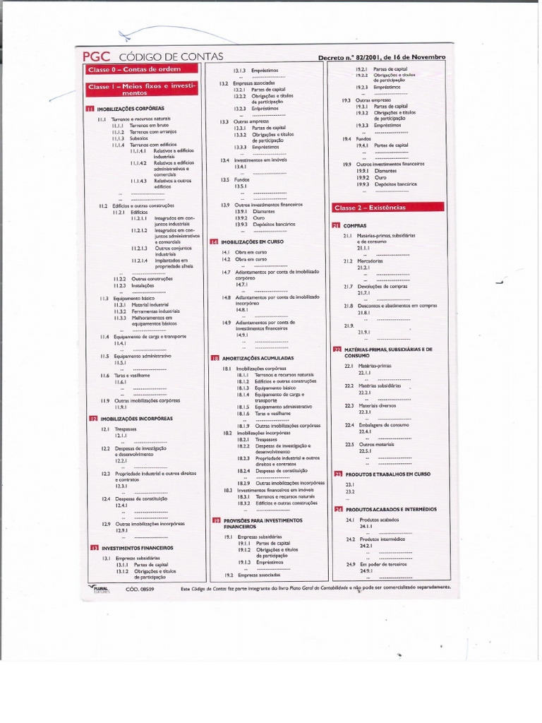 Plano Geral de Contabilidade Com IVA-1 | PDF