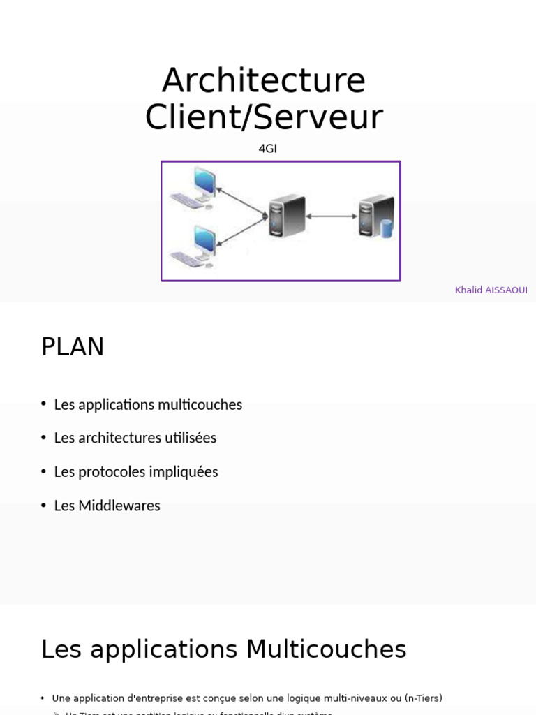 Architecture Client/Serveur et Protocoles | PDF | Middleware | Serveur (Informatique)