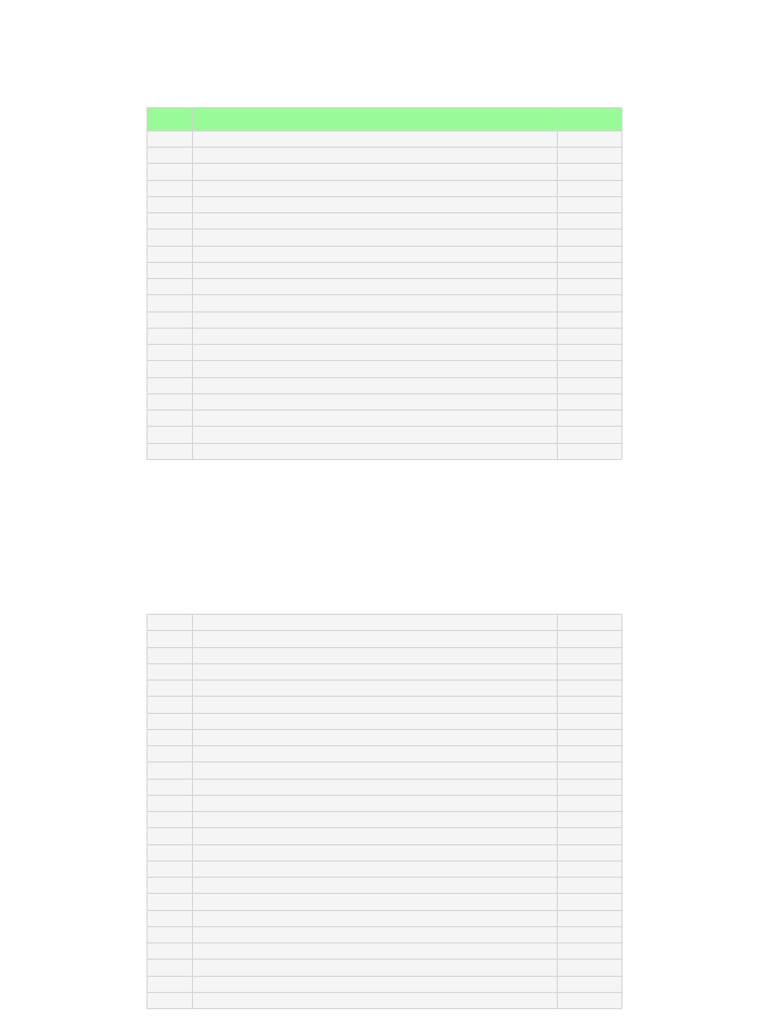 Kompletan Spisak Zatocenickih Objekata Azuriran | PDF