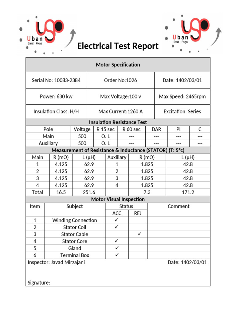 Electrical Test Report DC1026 | PDF