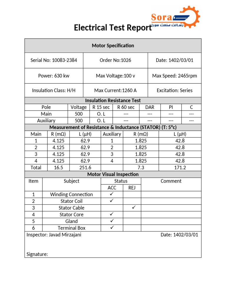 Electrical Test Report DC1026sora | PDF