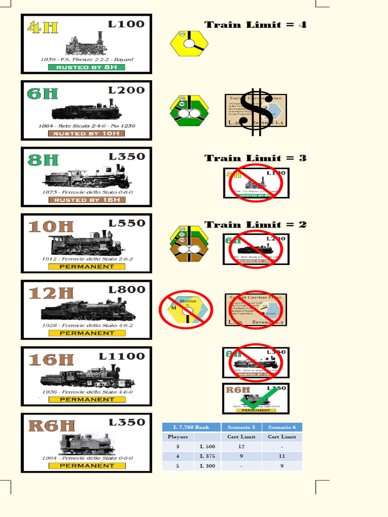 1849 Progression | PDF