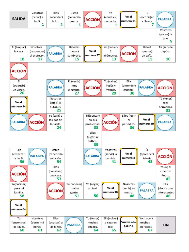 Juego-de-tablero-A1-los verbos irregulares | PDF