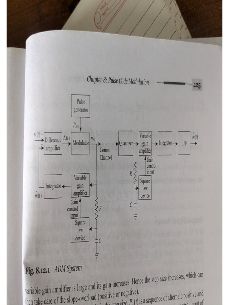 Digital Communication Notes | PDF