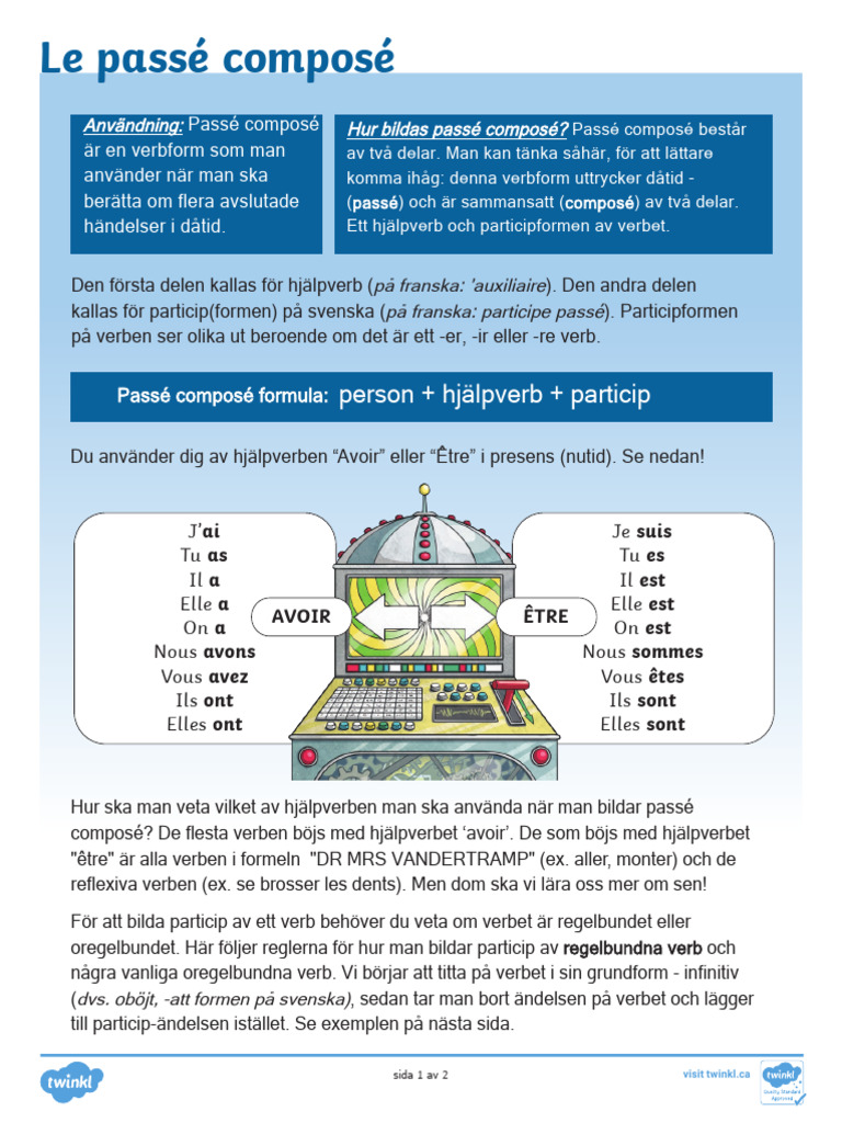 Att Förstå Passé Composé Samt Formula Översatt | PDF