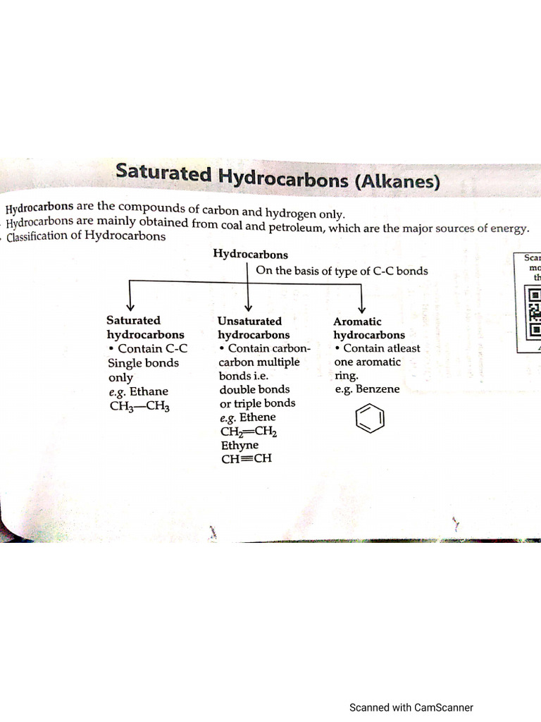 Hydrocarbons | PDF