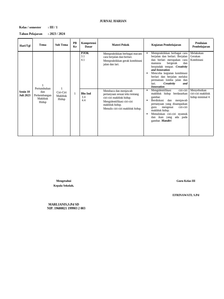 Jurnal Kelas 3 Semester 1rina | PDF