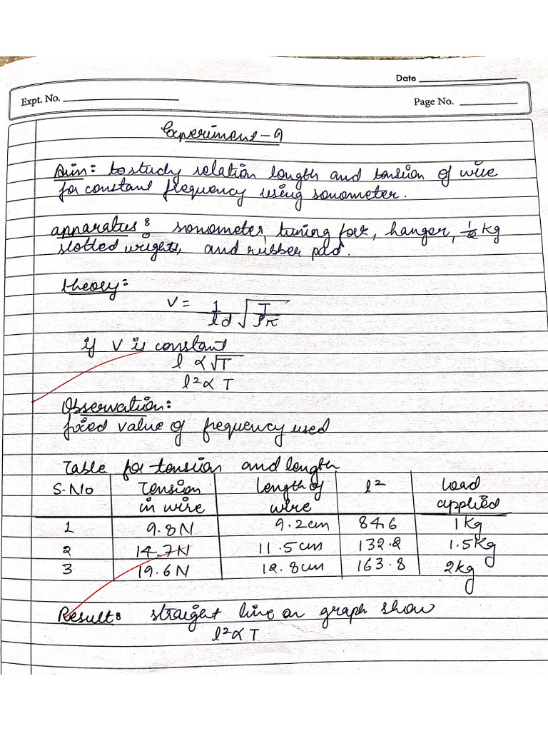 9. sonometer-2 | PDF