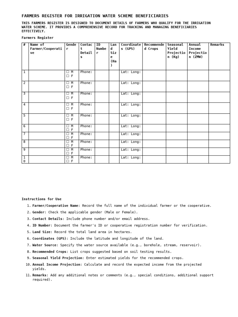 Farmers Register for Irrigation Scheme | PDF | Agriculture